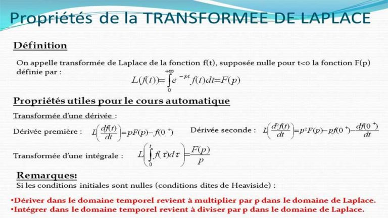 Transformée de Laplace inverse : Exercices corrigés - Génie-Electrique