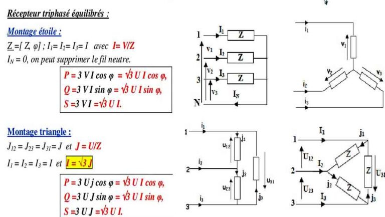 Série 1 exercices corrigés : Systèmes triphasés équilibrés - Génie-Electrique